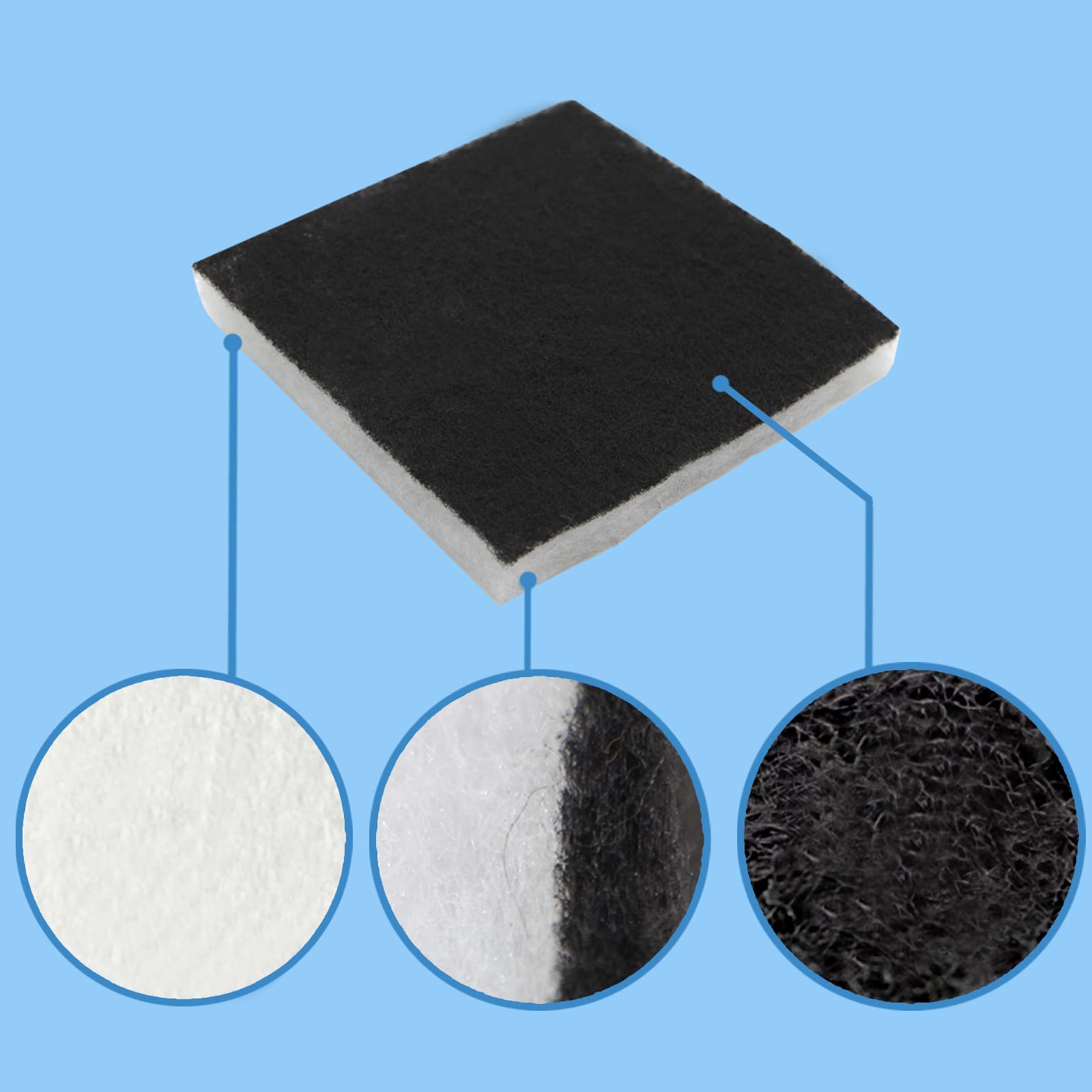 Smoke Ashtray Filter Compatible with Holmes HAPF7-U8 Smoke Grabber Ashtray, Including Models Holmes HAP70, HAP75, HAP76 And Pollenex Models AT100, AT101 (8 Pack)