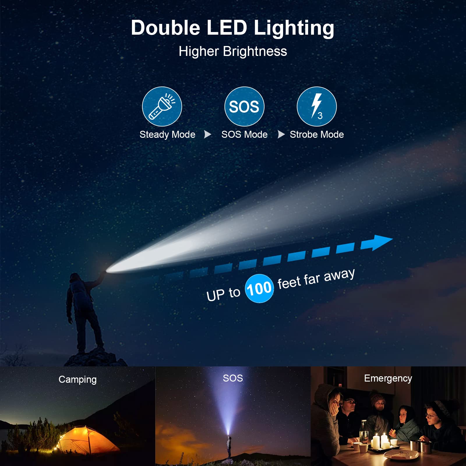 Luvknit Power-Bank-Solar-Charger - 10000mAh Power Bank, Portable Charger, External Battery Pack 5V/3A Type C Input Output Dual Built-in Super Bright Flashlight, Carabiner, Solar Panel Charging