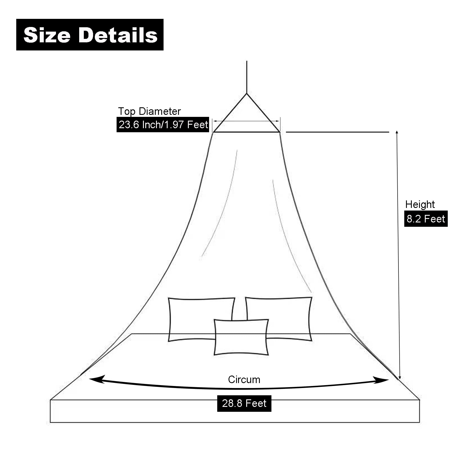 UCTHAT Mosquito Nets, Round Hoop Sheer Bed Canopy for All Kids Baby Cribs, Ideal for Home Travel(King Queen Size)