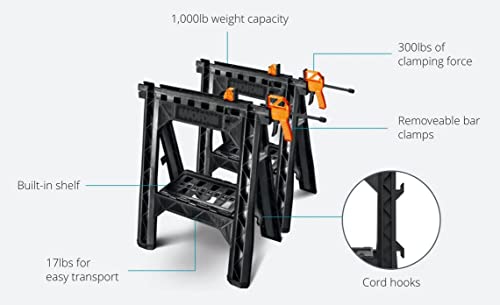 WORX WX065 Clamping Sawhorses with Bar Clamps