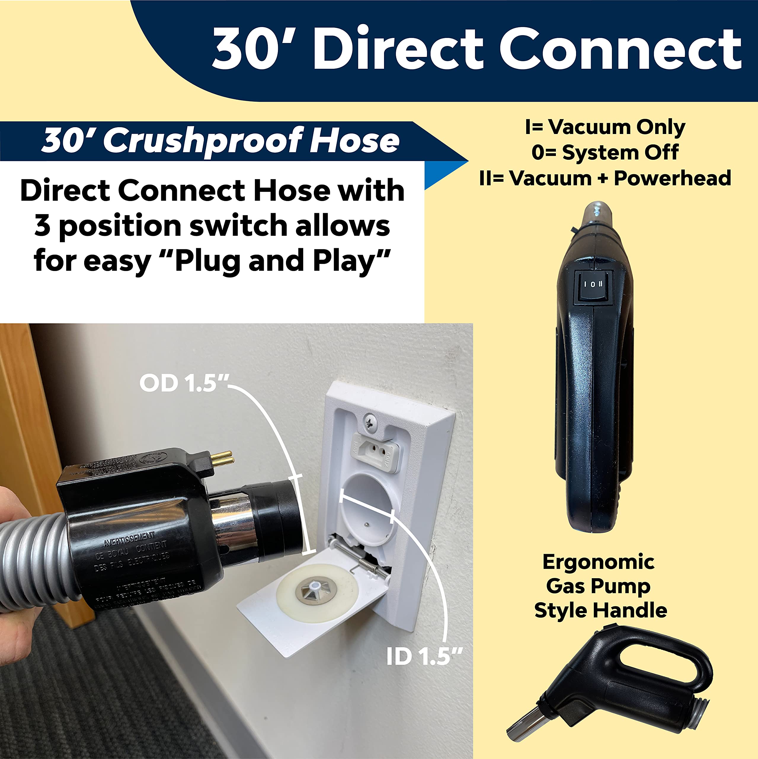 Merchandise Mecca Palazzo Central Vacuum Kit with Pigtail Hose, Power Head & Tools - Works with All Brands of Central Vacuum Units (30' Direct Connect)
