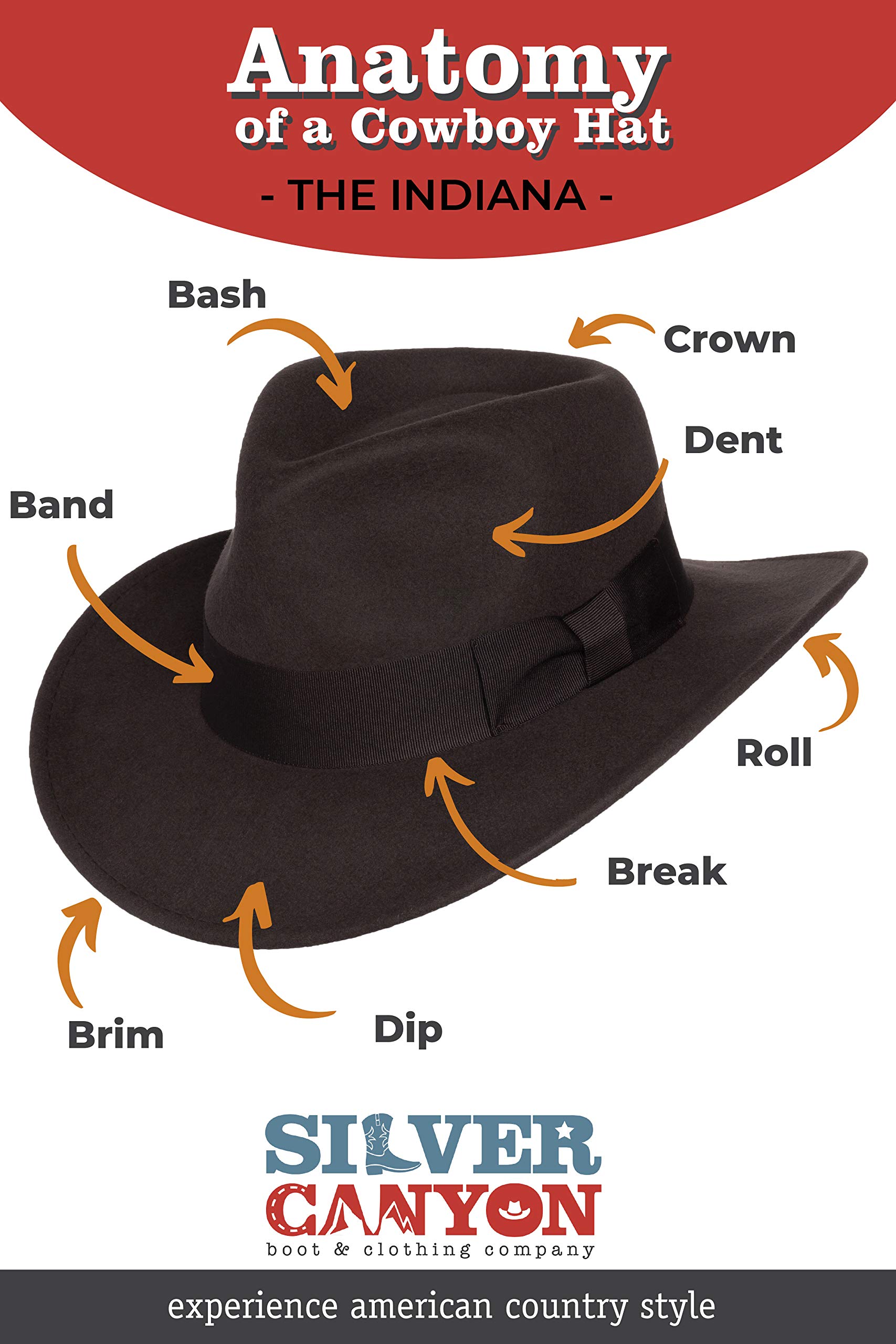 Men's Indiana Outback Fedora Hat Black Crushable Wool Felt by Silver Canyon, Black, Large