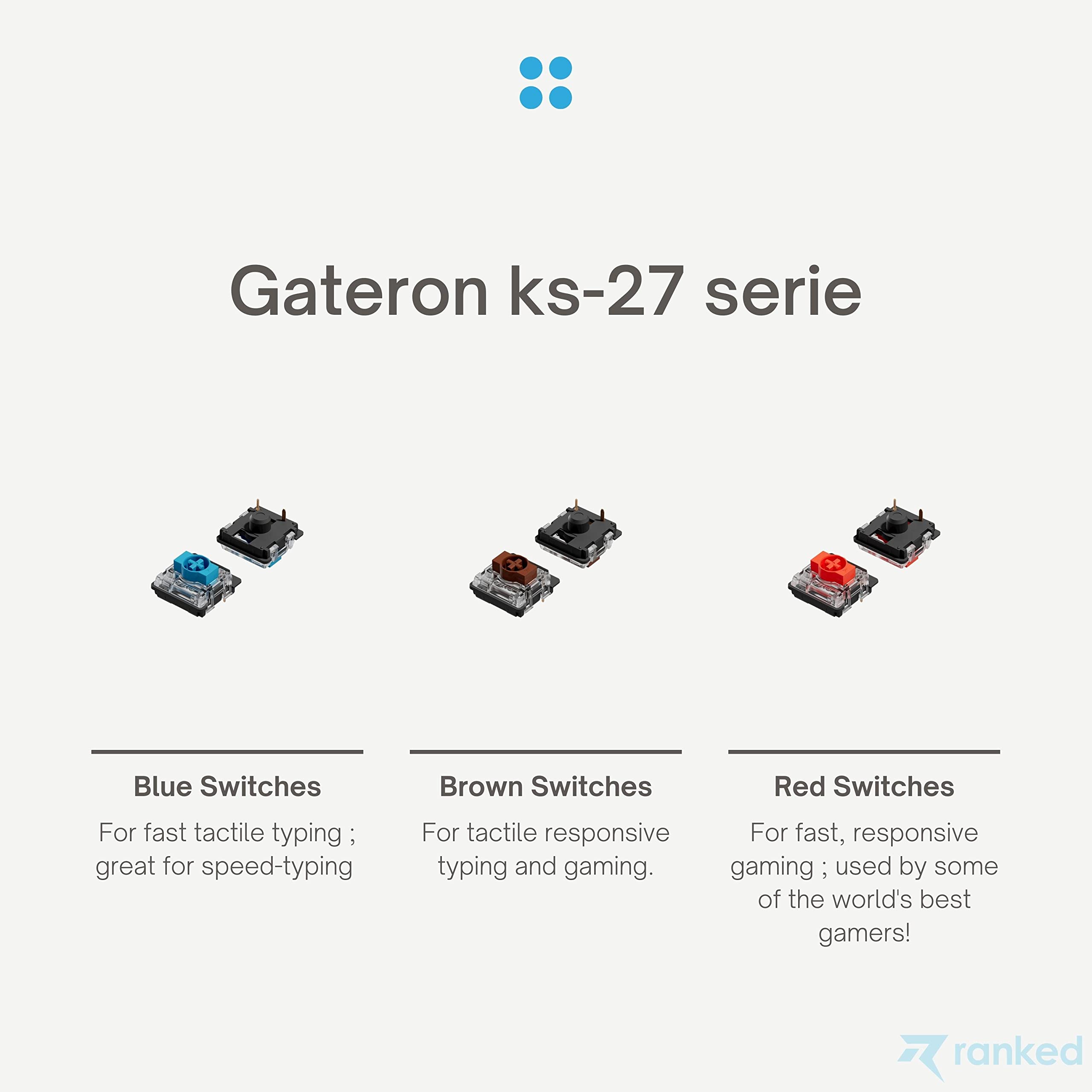 Ranked Gateron ks-27 Low Profile Key Switches for Mechanical Gaming Keyboards | Plate Mounted (Gateron Brown, 65 Pcs)