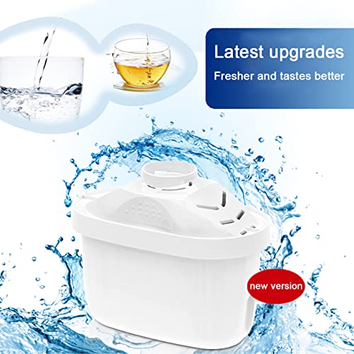 Upgraded Water Filter Replacement 2 Pack, Latest Standard Water Filter Cartridges, Compatible with Most Brands of Water filter Pitcher