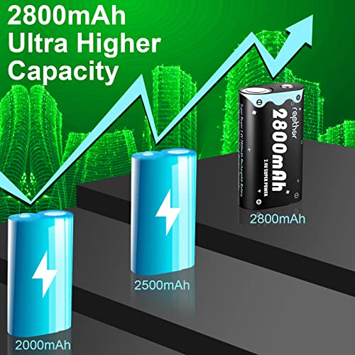 Rapthor 2800mAh Xbox One Rechargeable Battery Pack 2.4V Ni-MH Low Self Discharge for Xbox One/Xbox One S/Xbox One X/Xbox One Elite/Xbox Series S/X,Controller Batteries Pack with Charger