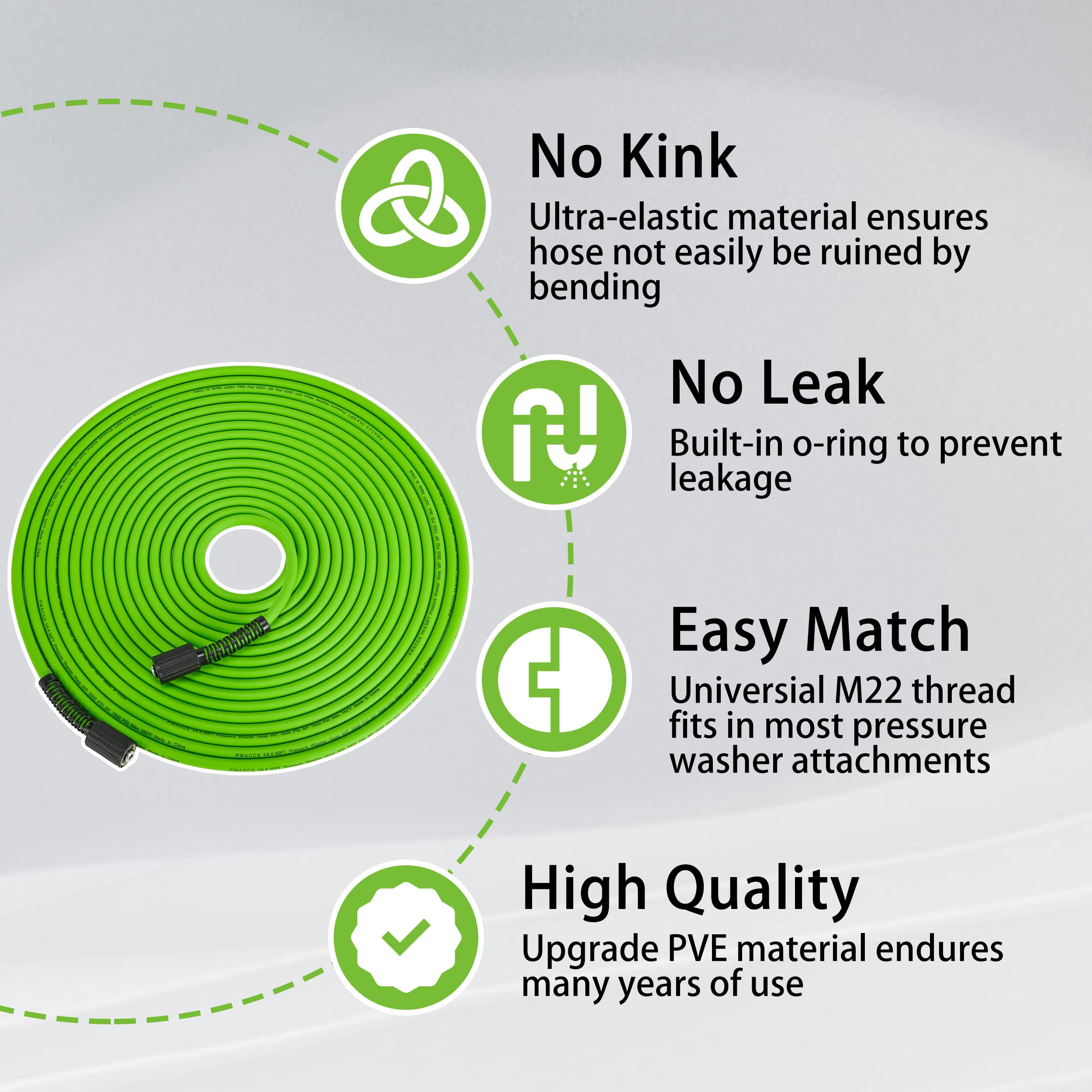PWACCS Pressure Washer Hose for Power Washer – 3600 PSI High Pressure Replacement Hose – 1/4" x 25 FT Flexible Power Washing Extension Hose