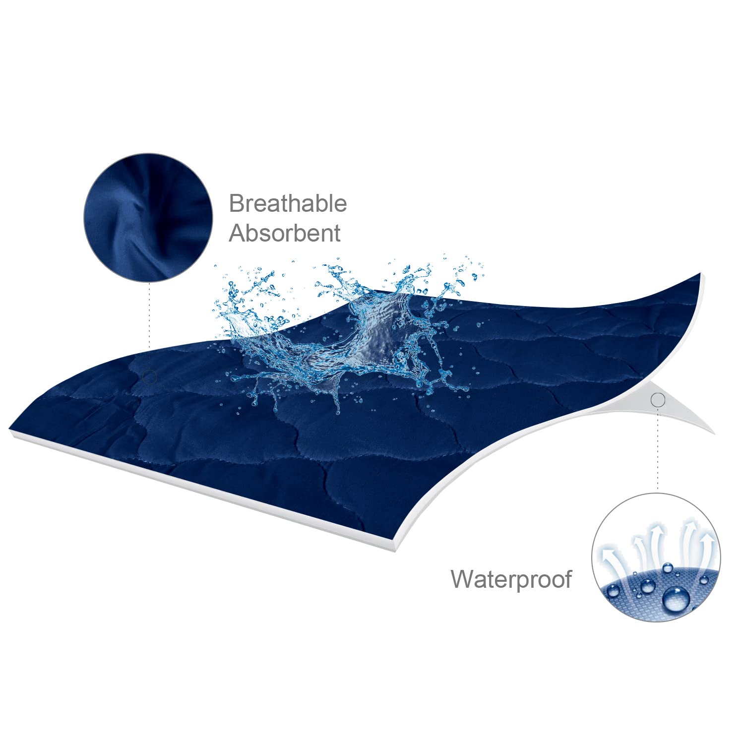 Waterproof Bassinet Mattress Pad Cover, 2 Pack, Fits for All Mainstream Bassinet & Satin Bassinet Sheets Fit for Rectangle, Hourglass, Oval Bassinet Mattress, Grey & Navy Blue, 2 Pack