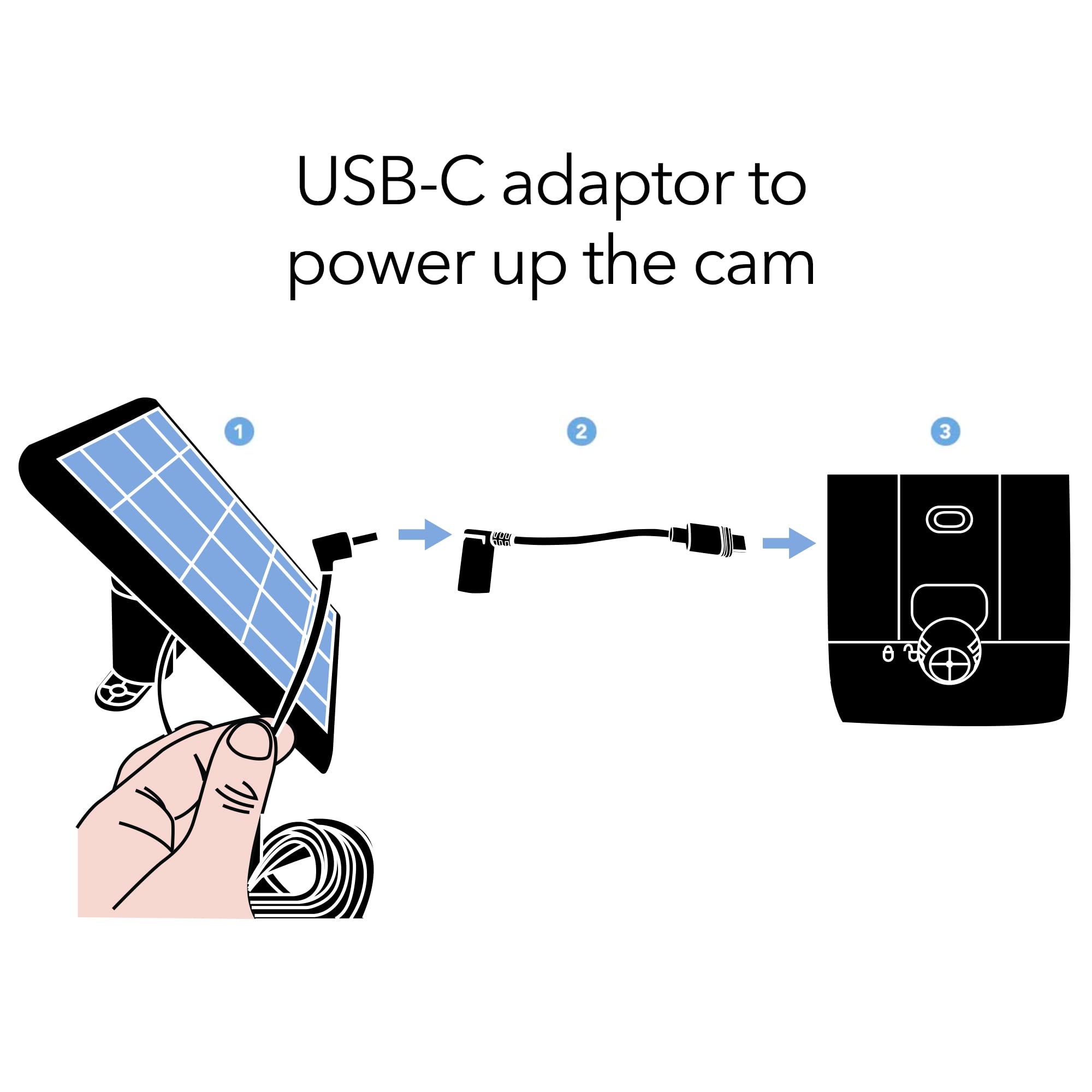 Wasserstein Solar Panel Compatible with Spotlight Cam Plus/Pro and Stick Up Cam Battery - Continuously Power Your Cam with 2W 5V Charging (3 Pack, Black)