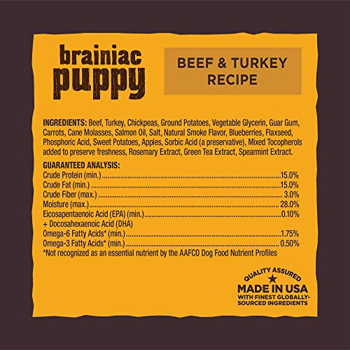 Wellness CORE Brainiac Puppy Soft Training Dog Treats (Previously Puppy Bites), Grain Free, Beef & Turkey, 5 Ounce Bag