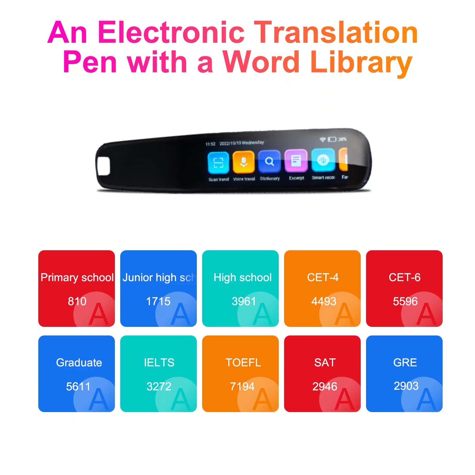 Upgraded Translation Pen Scanner, Text to Speech Device, OCR Digital Pen Reader, Exam Reading Pen for Students, Dyslexia, Wireless Language Translator for Travelers & International Business Personnel