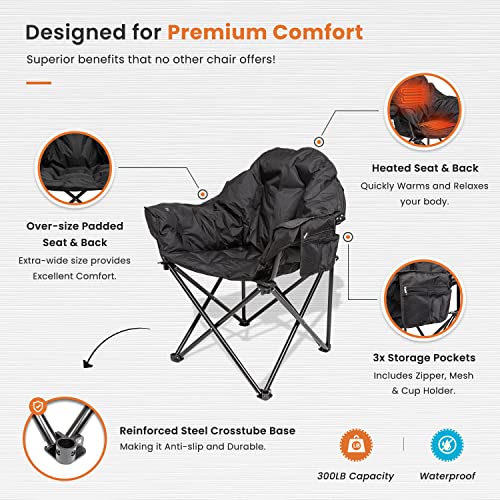 Sitting Like its hot Heated Camping Chair - Sittin Like its hot