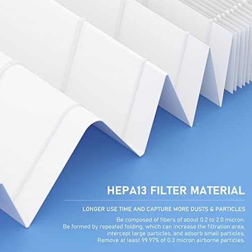 MA-14 True HEPA Filter Replacement Compatible with Medify Model MA-14, MA-14W, MA-14B Series Air Cleaner Purifier, 3-in-1 True HEPA and Activated Carbon Air Filter, 2 Pack