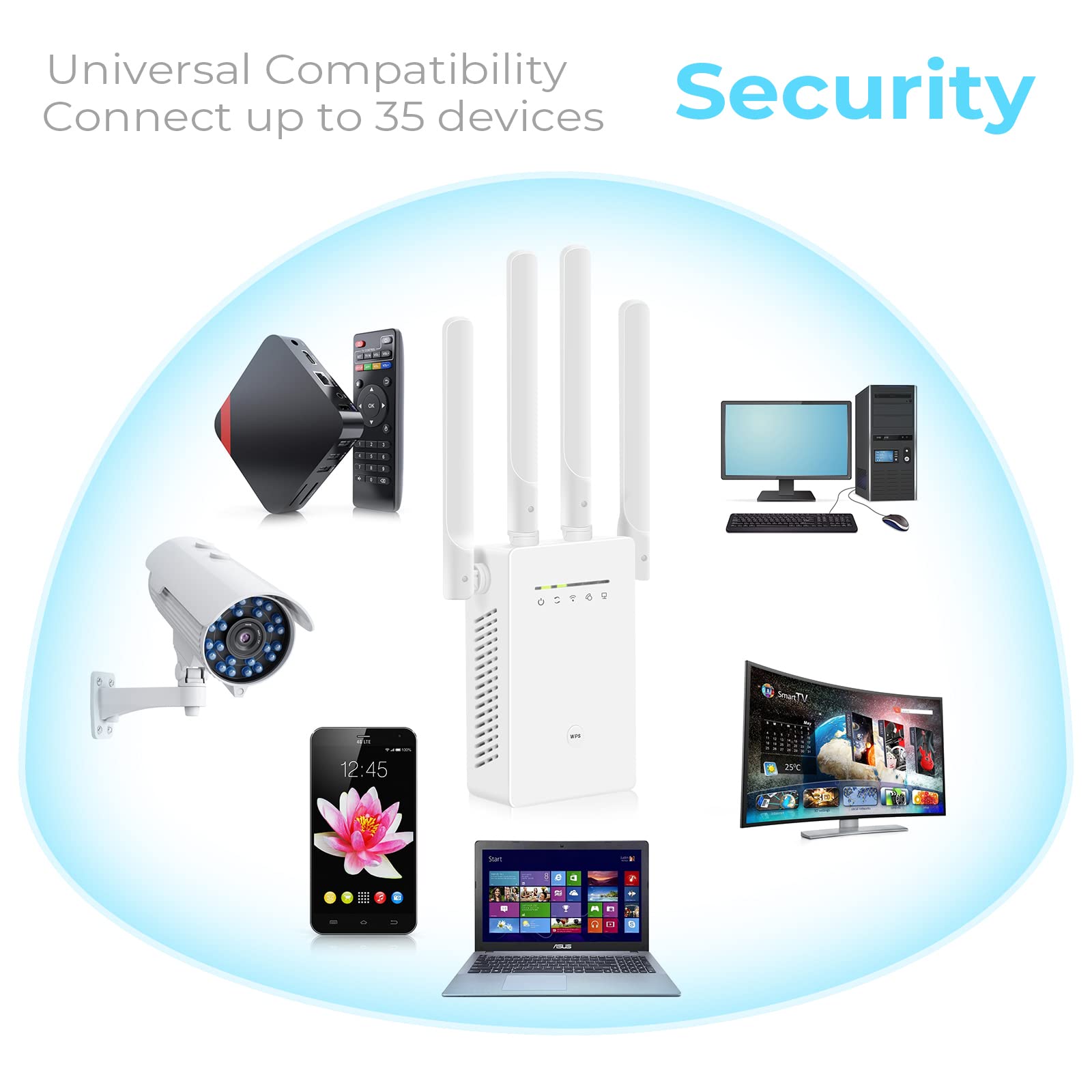WiFi Extender Signal Booster Long Range Coverage to 8500sq.ft and 45+ Devices, Internet Booster for Home, Wireless Internet Repeater and Signal Amplifier with Ethernet Port,1-Tap Setup
