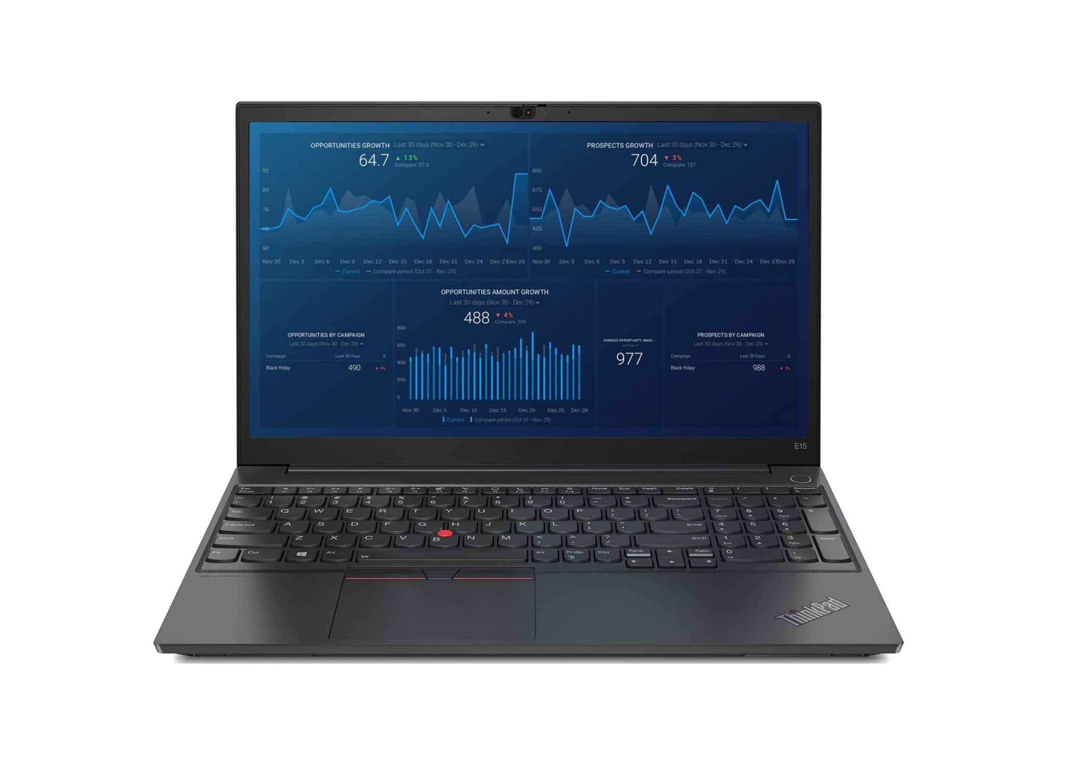 LENOVO ThinkPad E15 Gen 3 Business Laptop, 15.6" Full HD Display, AMD Ryzen 5 5500U Processor, 40GB DDR4 RAM, 1TB SSD, USB Type-C, Webcam, HDMI, Wi-Fi, Bluetooth, Windows 10 Pro, Black (Renewed)