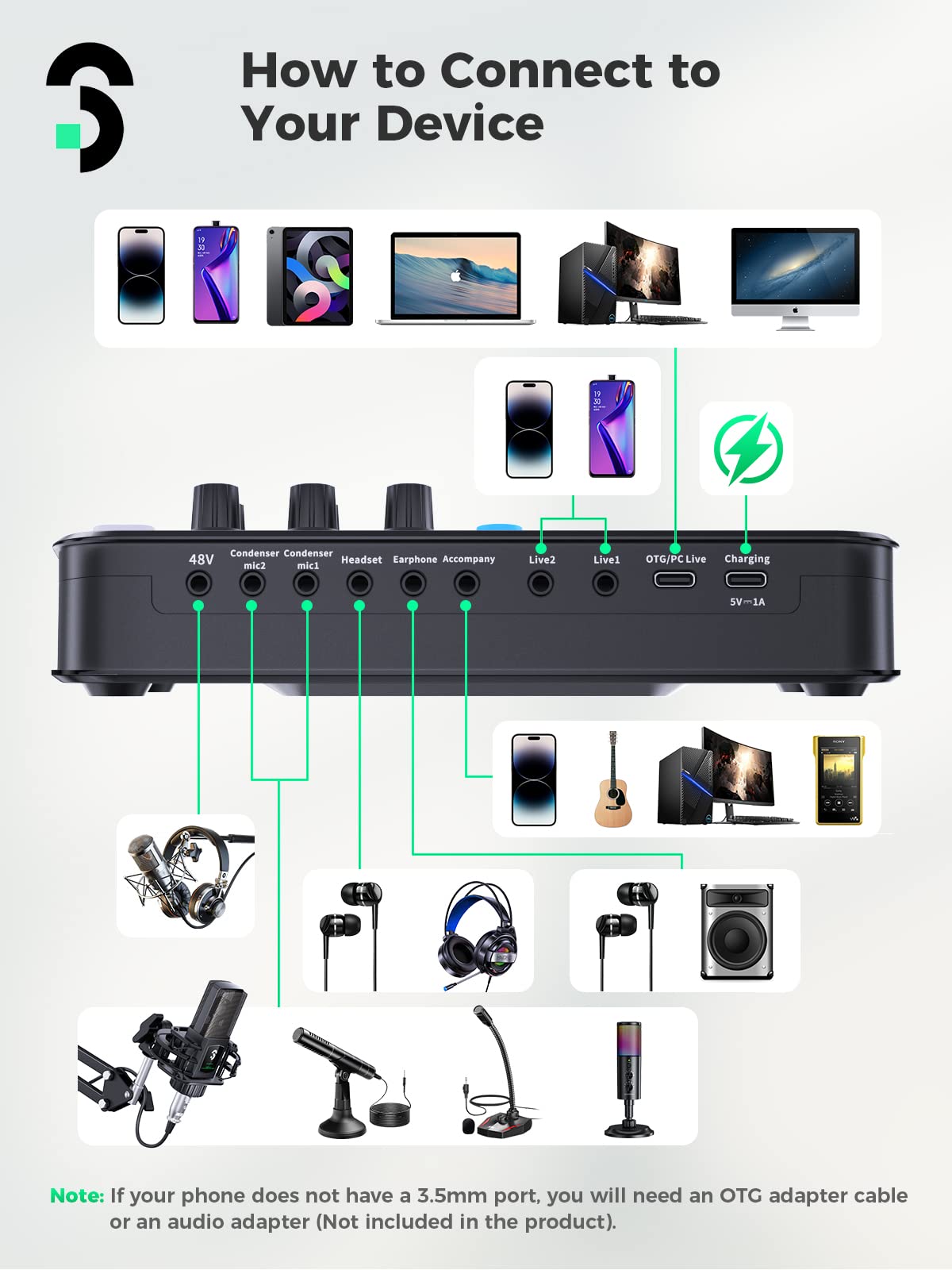 SOOMFON Podcast Equipment Bundle Condenser Microphone with Live Sound Card Mixer, Recording Studio Package Equipment for Podcasting, Live Streaming, Broadcasting and Recording