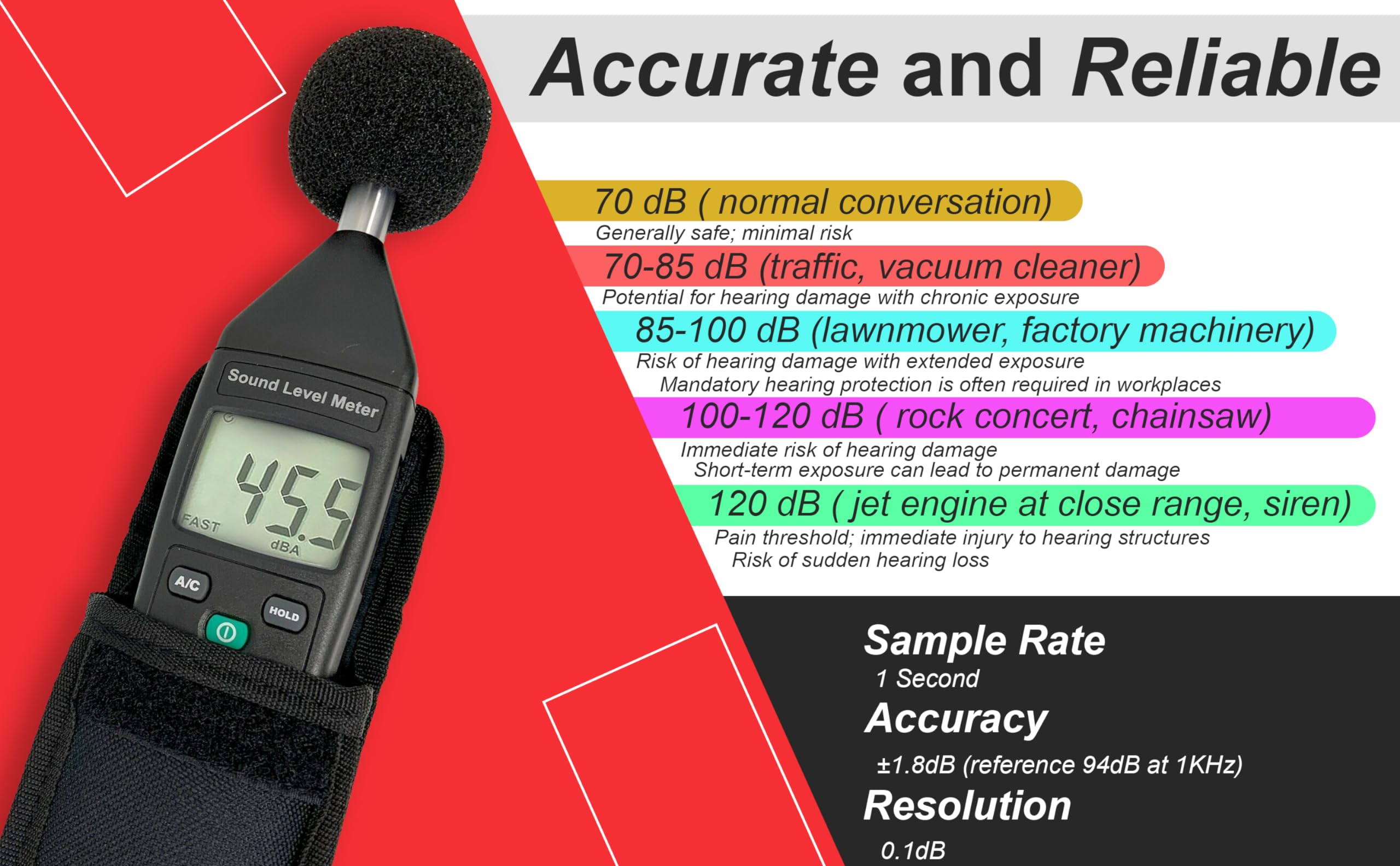 SM-130DB Digital Decibel Meter Reader and Sound Level Meter Type 2 with Calibration Certificate. Measurement Device for Environmental and Mechanical Noise Monitor - Manufacturing, Office, Classroom