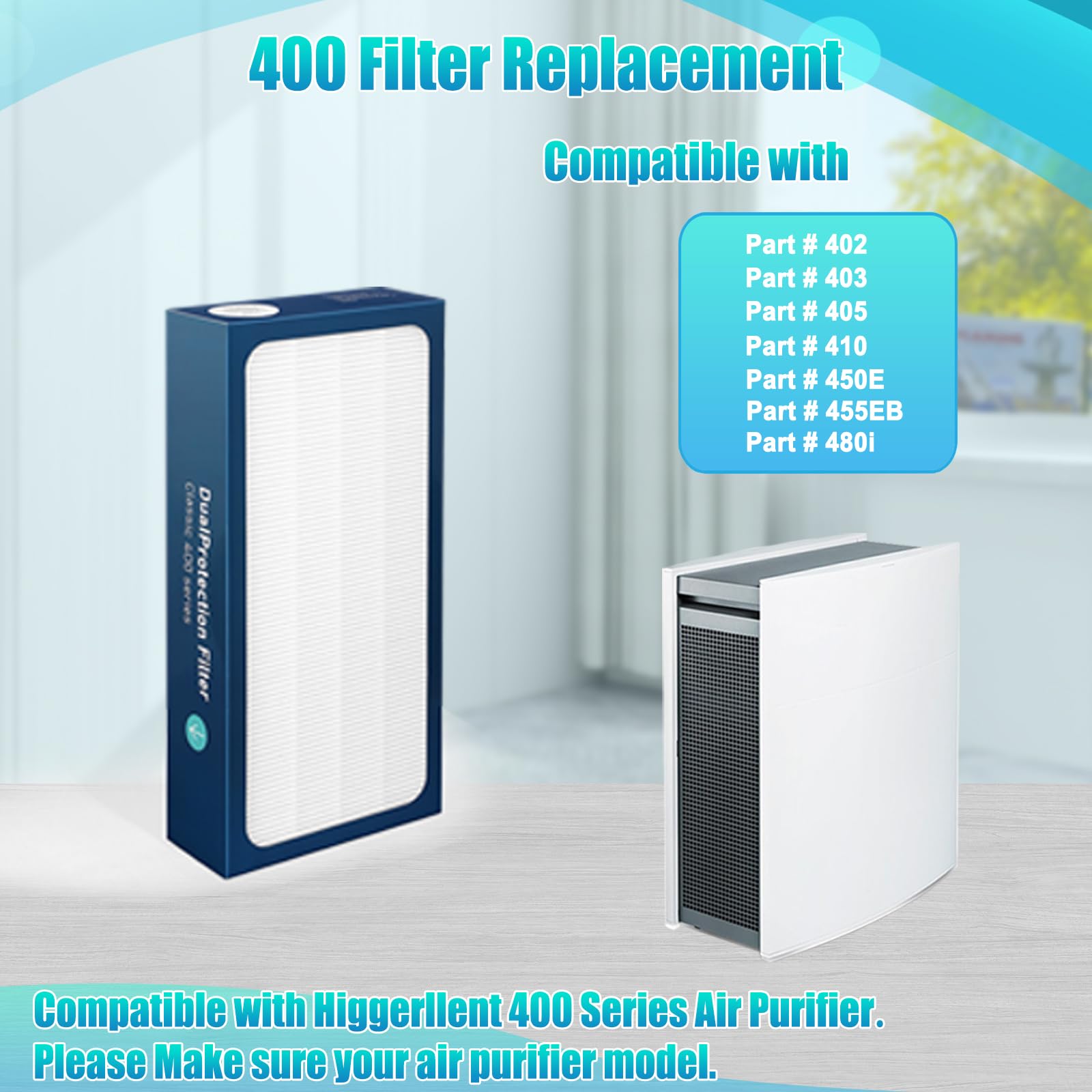 Upgraded Classic 400 Series Replacement Filter-Compatible with Blueair 400 Series Air Purifier Particle Filter Replacement, Part # 480i, 402, 403, 405, 410,455EB, 450E Replacement Filter-2PACK