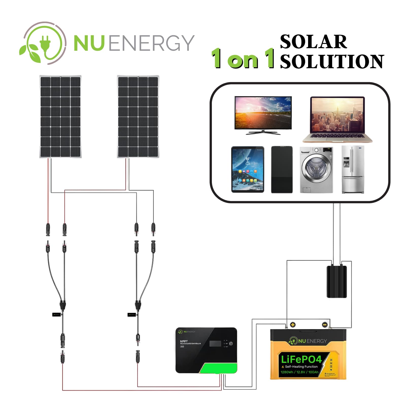 NuEnergy The Original Solar Connector Y Branch 1 to 2 Parallel Adapter Cable Wire Plug Tool Kit for Solar Panel (M/FF and F/MM)