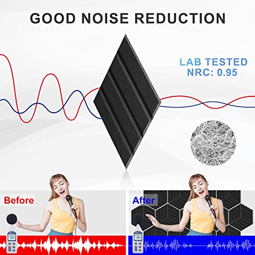 Tutmyrea 36 Pack Self-adhesive Acoustic Panels, 12" X 7" X 0.4" Diamond Splice Sound Proof Wall Panels, High Density Decorative Acoustic Wall Panels for Studio Office Home, Black
