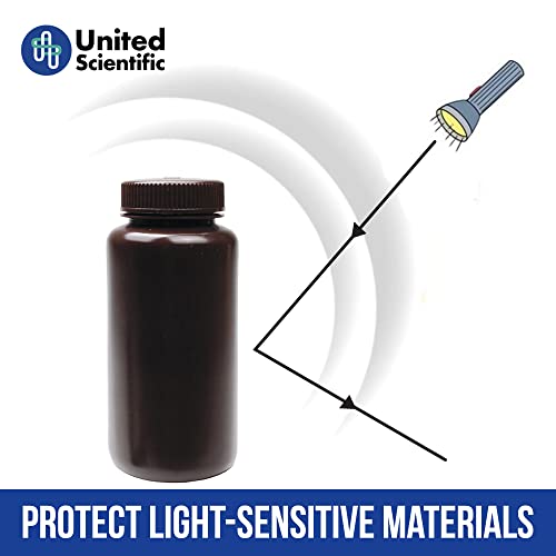 United Scientific™ 33465 | Laboratory Grade HDPE Wide Mouth Amber Reagent Bottle | Designed for Laboratories, Classrooms, or Storage at Home | 500ml (16oz) Capacity | Pack of 12