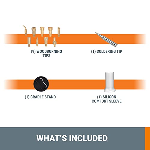WORX MAKERX WX991L 3pc Crafting Tool Combo Kit - Rotary Tool + Angle Grinder + Wood & Metal Crafter