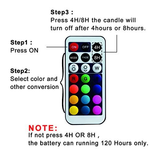 WRalwaysLX Flameless Candles with Timer, Colour Changing LED Candles with Remote Control,Battery Candles Outdoor and Indoor Home Decor, Set of 3, 2.5" D X H3/4/5 by 3AAA Batteries(not Included)