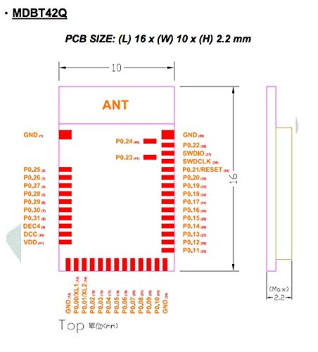 MDBT42Q-P192KL Nordic nRF52811 Module PCB Antenna Bluetooth Zigbee Thread ANT+ BT5.2 BT5.0 FCC IC CE Telec KC RCM SRRC