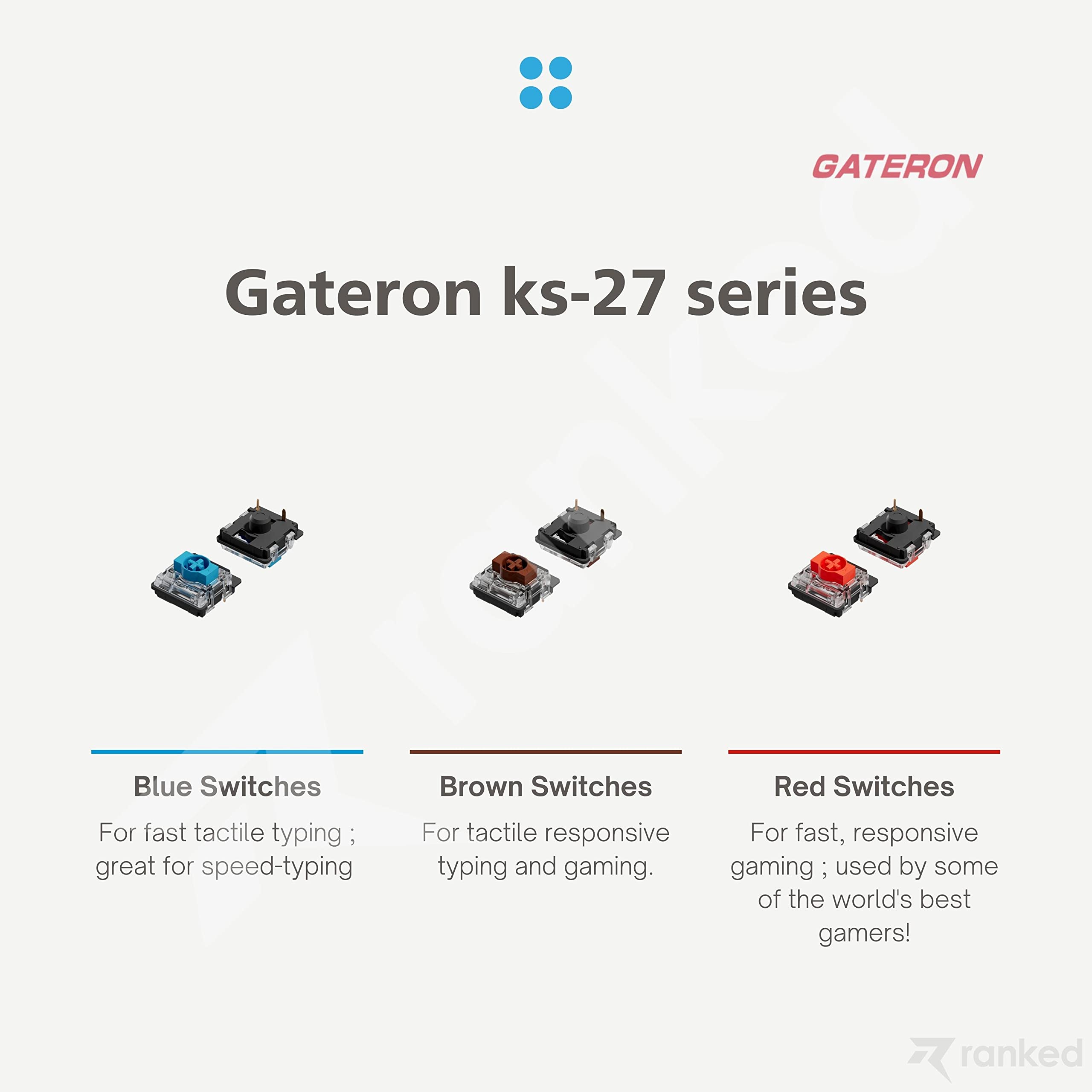 Ranked Gateron ks-27 Low Profile Key Switches for Mechanical Gaming Keyboards | Plate Mounted (Gateron Brown, 90 Pcs)