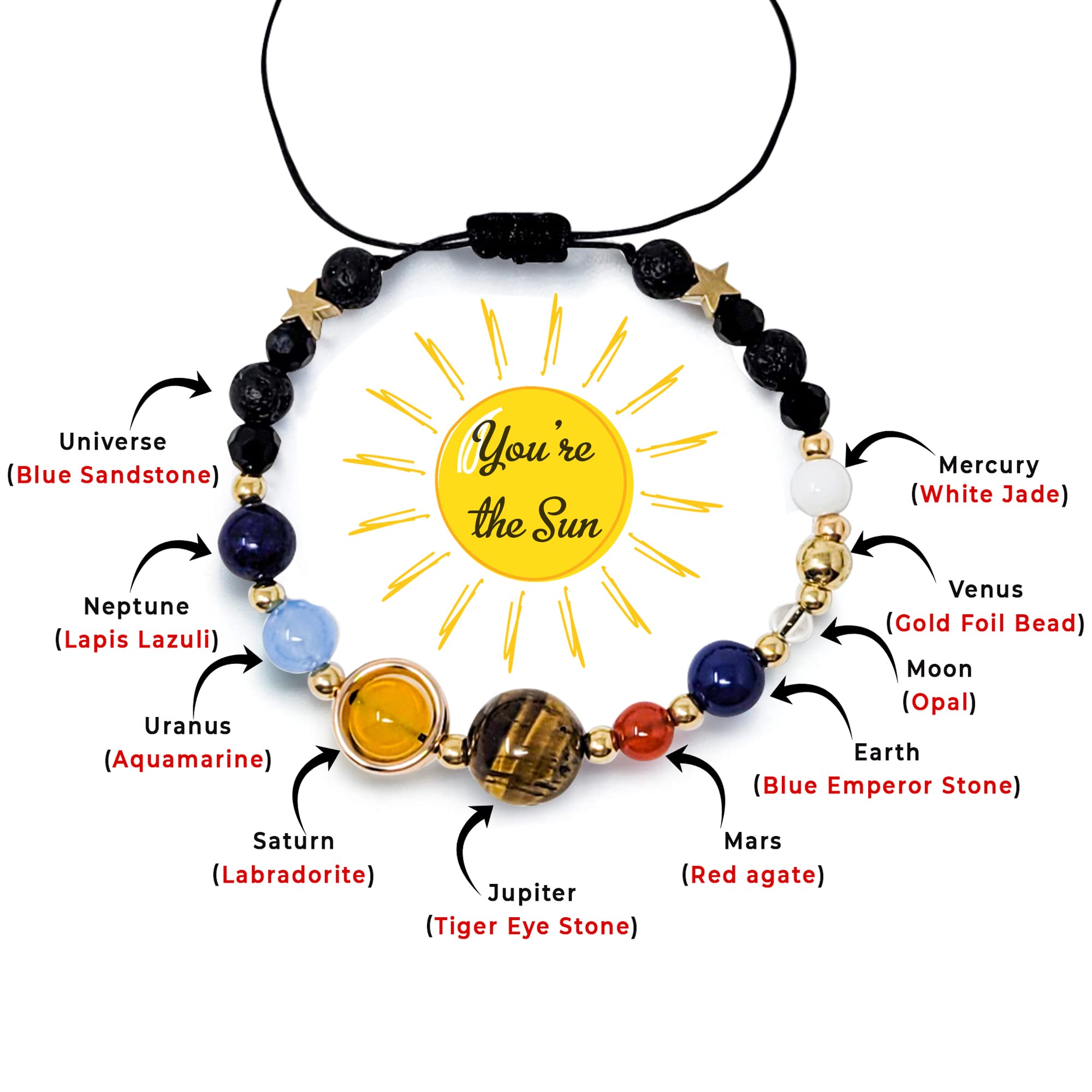 Nostalgish Solar System Bracelet [Better Quality, Lower Price] - Universe Galaxy The Eight Planets Guardian Star Natural Stone Beads Bracelet Strand Stretch Bangle Gifts Unisex