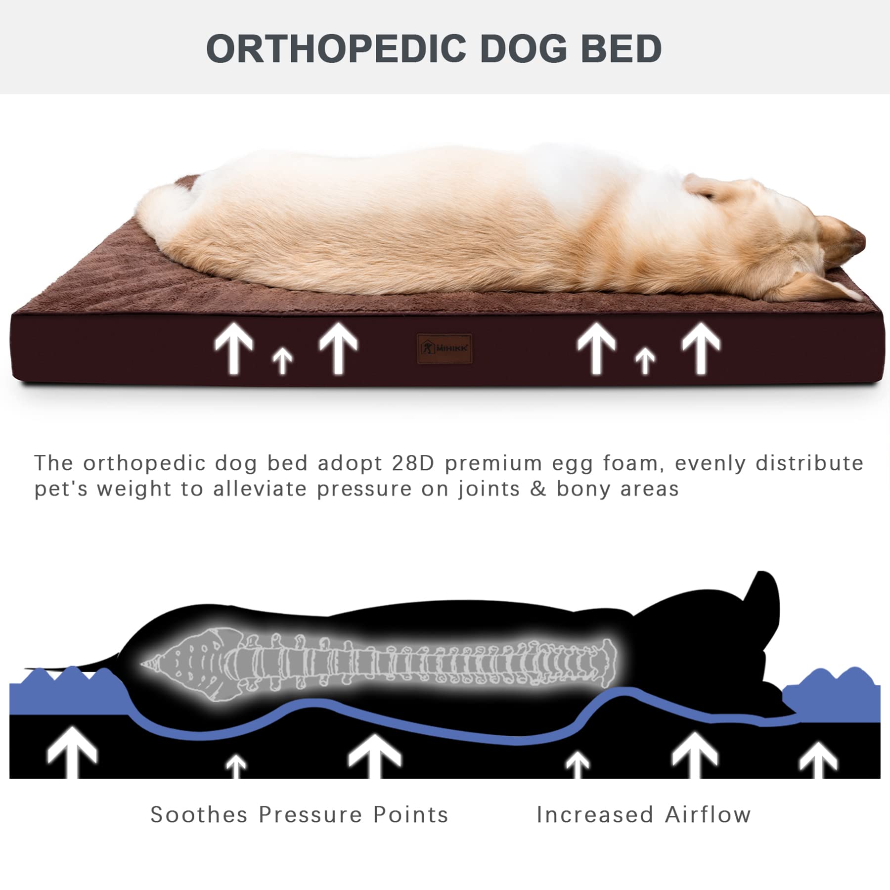 MIHIKK Waterproof Dog Bed Medium Size Dog Orthopedic Dog Beds for Crate with Removable Washable Cover Egg-Crate Foam Pet Pad Mat with Anti-Slip Bottom, 36x23 Inch, Light Grey