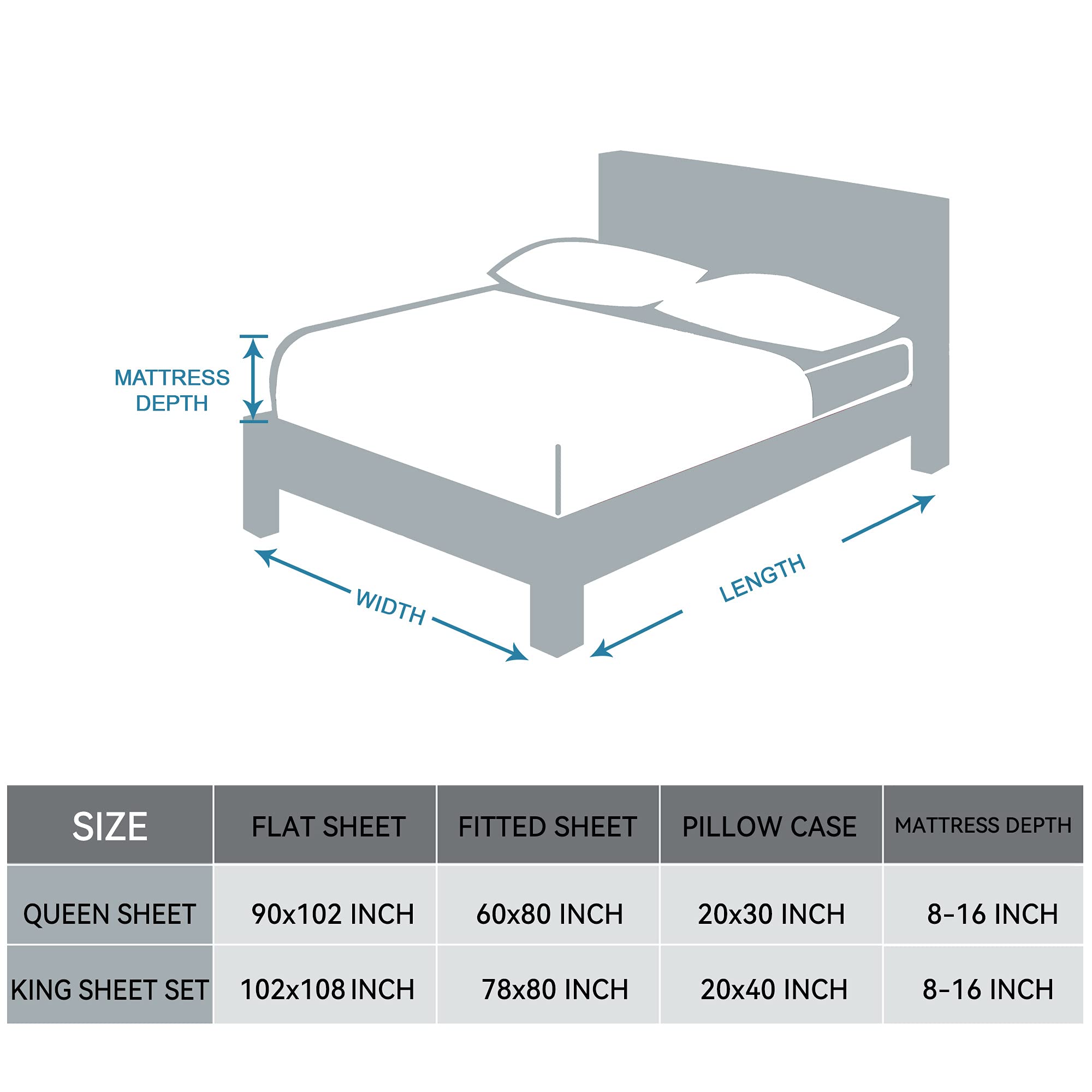 Queen Sheet Set - 4 Piece Queen Bed Sheet Set Soft Brushed Microfiber 1800 Thread Count Extra Deep Pocket Bed Sheets Breathable & Cooling Bedding Sheet - Wrinkle & Fade Resistant - Navy Blue