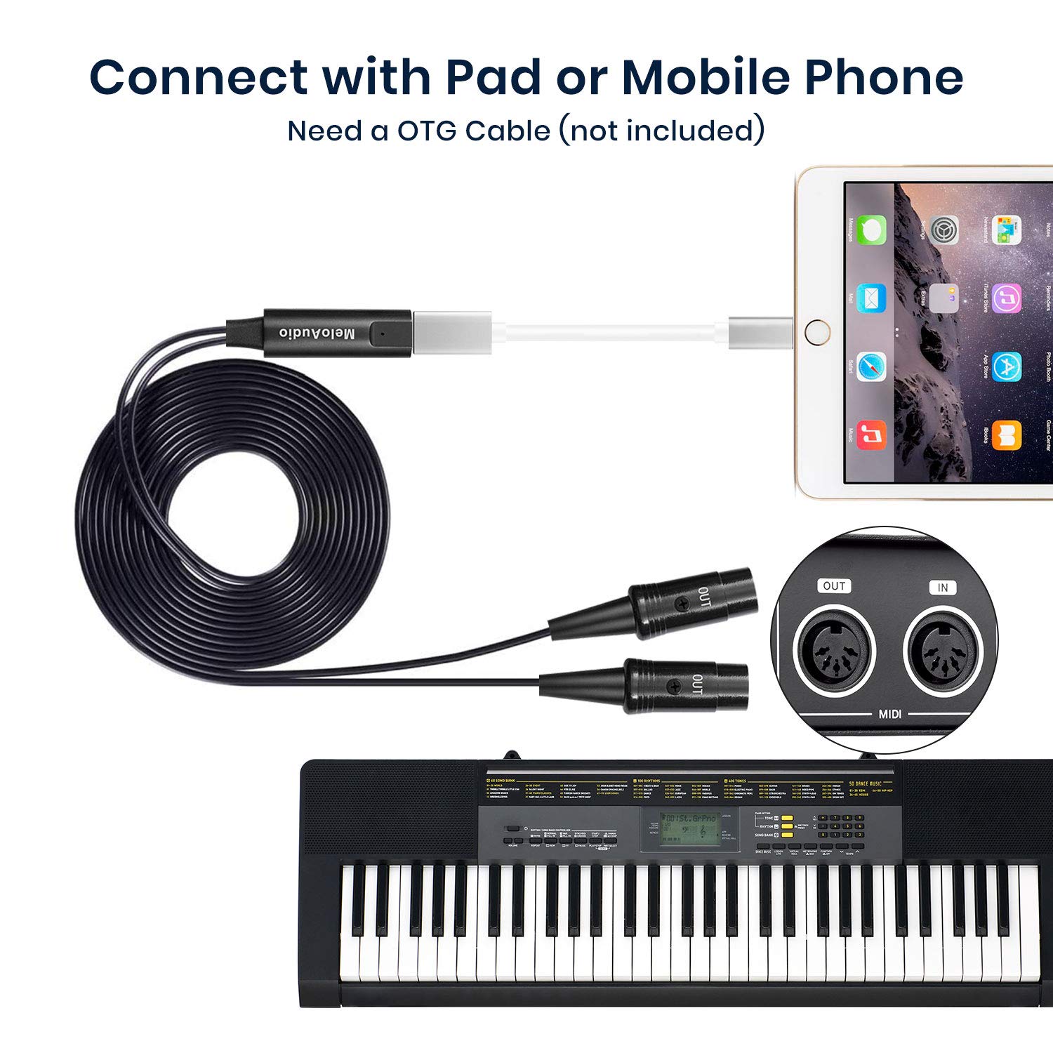 MeloAudio 5 PIN MIDI to USB Cable, 6.5 feet MIDI Interface in-Out to USB Converter MIDI Controller Adapter/Wire/Cord/Cable for Piano Keyboard Instrument to PC Mac Laptop
