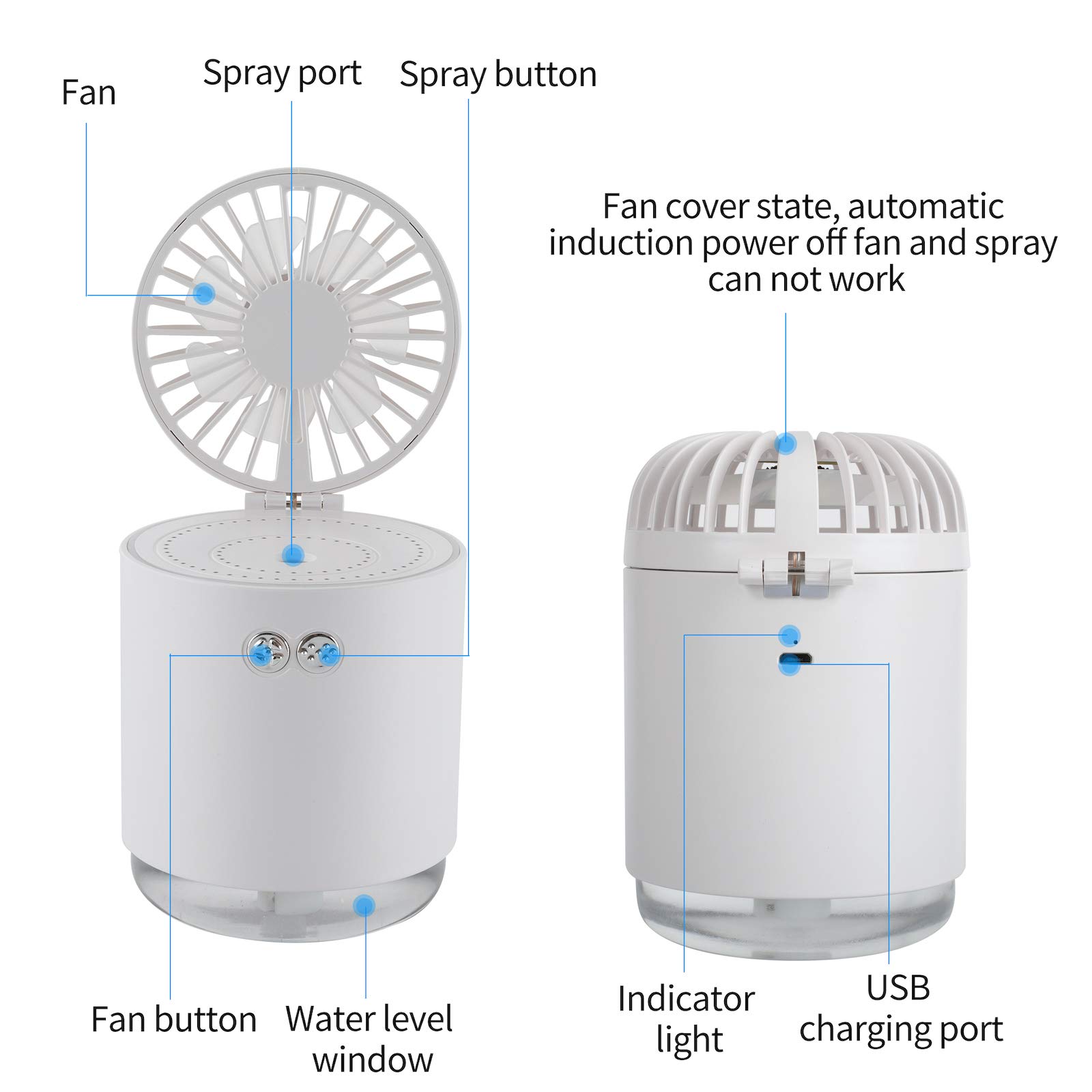 Mini Humidifier with Fan, Battery Operated Small Humidifier, USB Rechargeable, 2 Mist Mode 7 LED Light Portable Humidifier for Bedroom, Office, Travel,Car