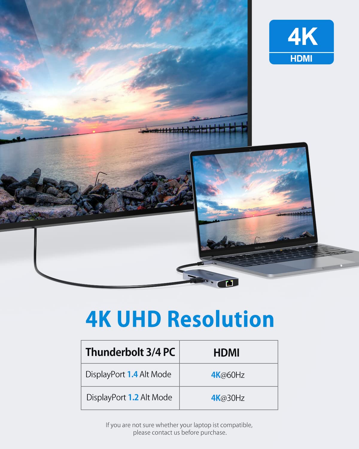 USB C Adapters for MacBook Pro/Air, Selore 9 in 1 USB C Hub with 4K HDMI, 2 * 10Gbps USB-C 3.1 GEN2 Port, 1Gbps Ethernet, USB 3.1 10Gbps Data Ports, 2*USB 3.0 dongle for Dell, HP and More