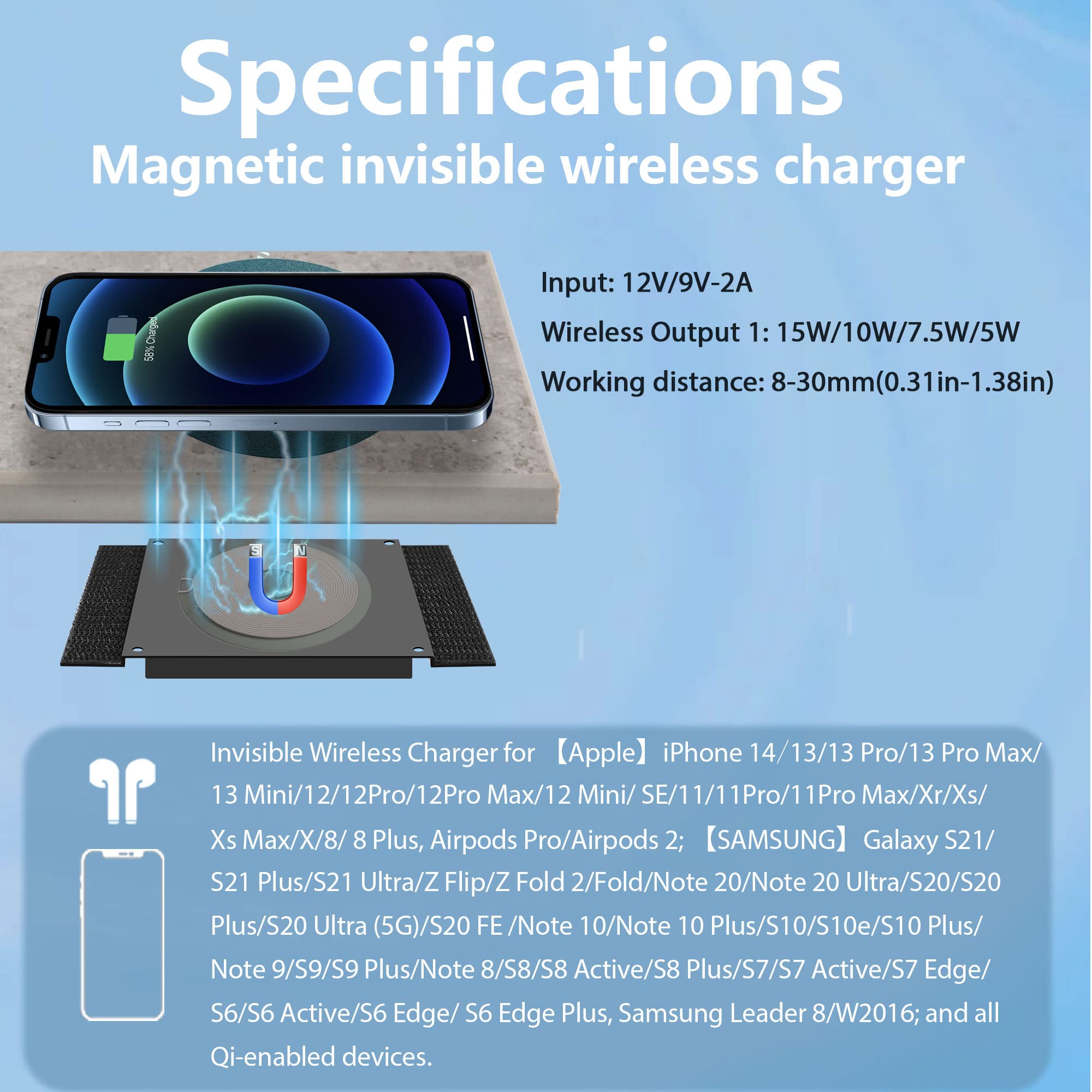 UUMAO Magnetic Invisible Wireless Charger 8-30MM, Under Desk 15W Furniture Wireless Charging Pad for Magsafe iPhone 13/12 (with PD Adapter) (8-30MM Magsafe Desk Sticker Coil Included)