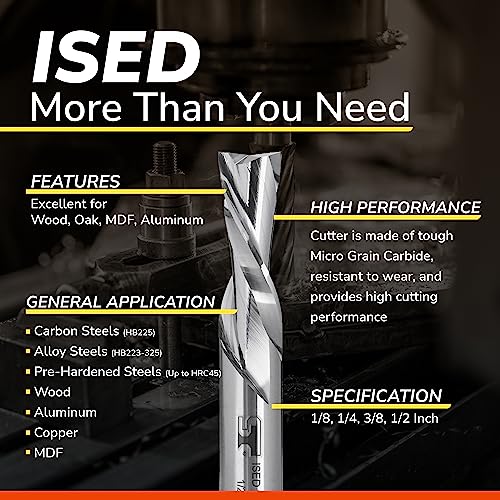 SPEED TIGER Carbide Spiral Router Bits Down Cut - ISED1/4β Diameter, 1β Cutting Length, 2-1/2"OVL (1 Piece, 1/4") - for Wood, Oak, MDF, Aluminum β Mill Bits Sets for DIYers & Professionals