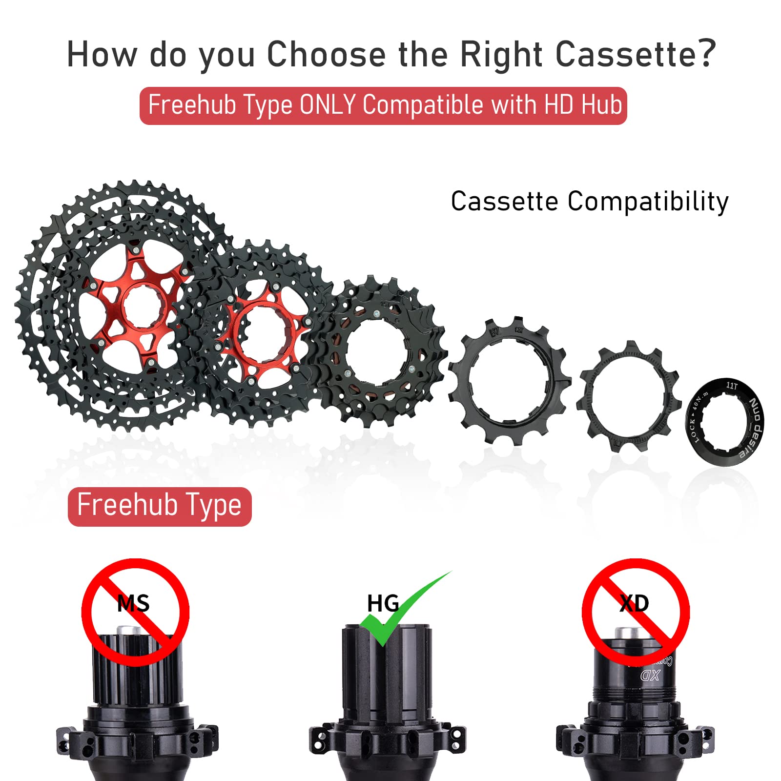 Nuo desire 12 Speed Cassette 11-50T Teeth,for Mountain Bike Lightweight Aluminum Bracket Cassette Compatible Shimano/SARM HG (Except Sram XD)