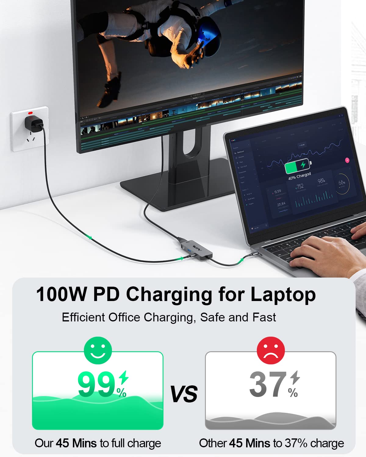 USB C to HDMI Adapter, IVIIN 3 in 1 USB Type C Hub with 4K HDMI, 100W PD,Travel USB C Adapter Compatible for Galaxy S20, iPhone 15, MacBook Pro/Air, iMac, iPad Pro, Surface 8,Thunderbolt 4/3