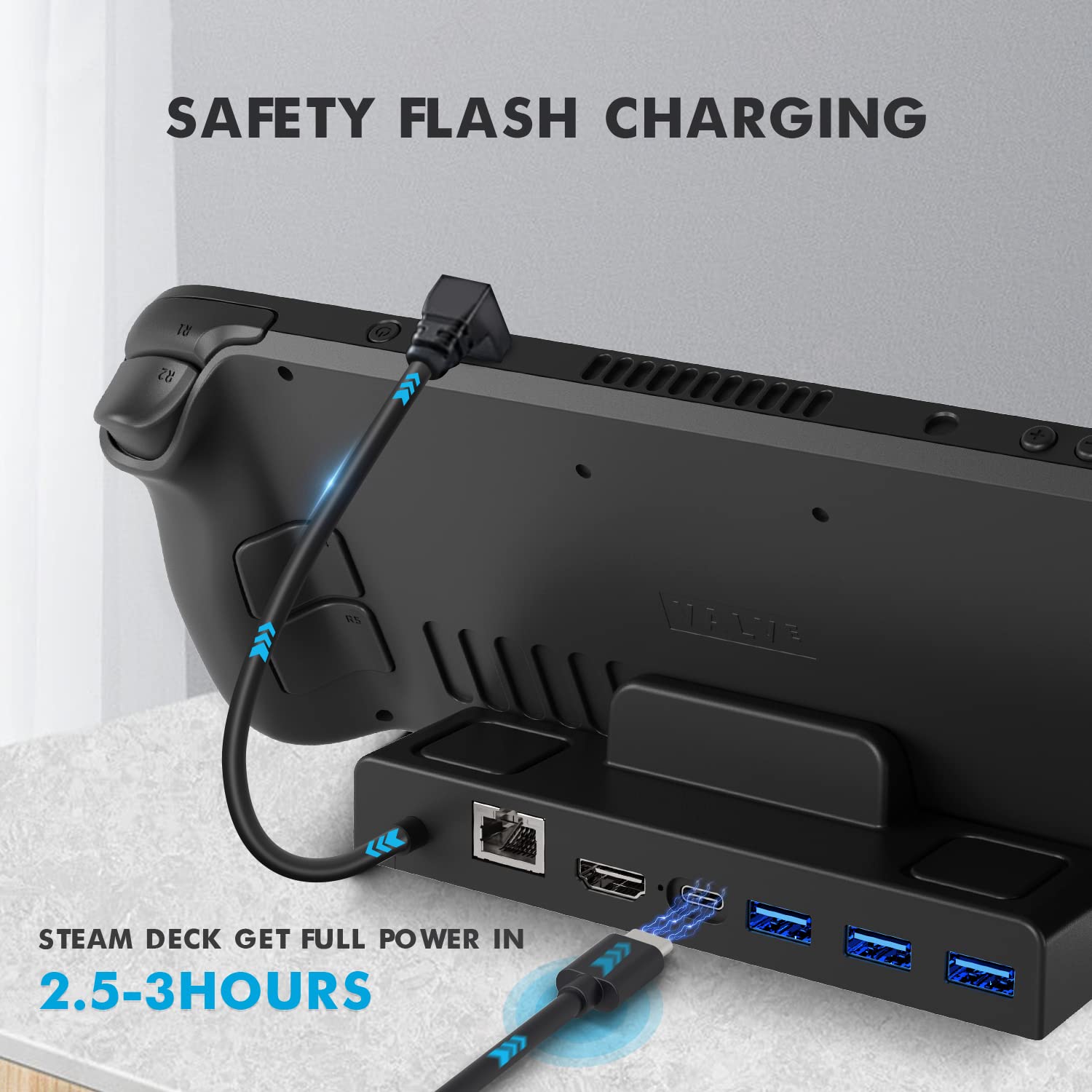 Upgraded Docking Station with 4K60Hz 1000Mbps LAN, 90w Type-C Cable,1000M Gigabit Network Card,4K 60Hz HDMI 2.0 Port,100w PD Power Input,3 USB3.0 Sockets
