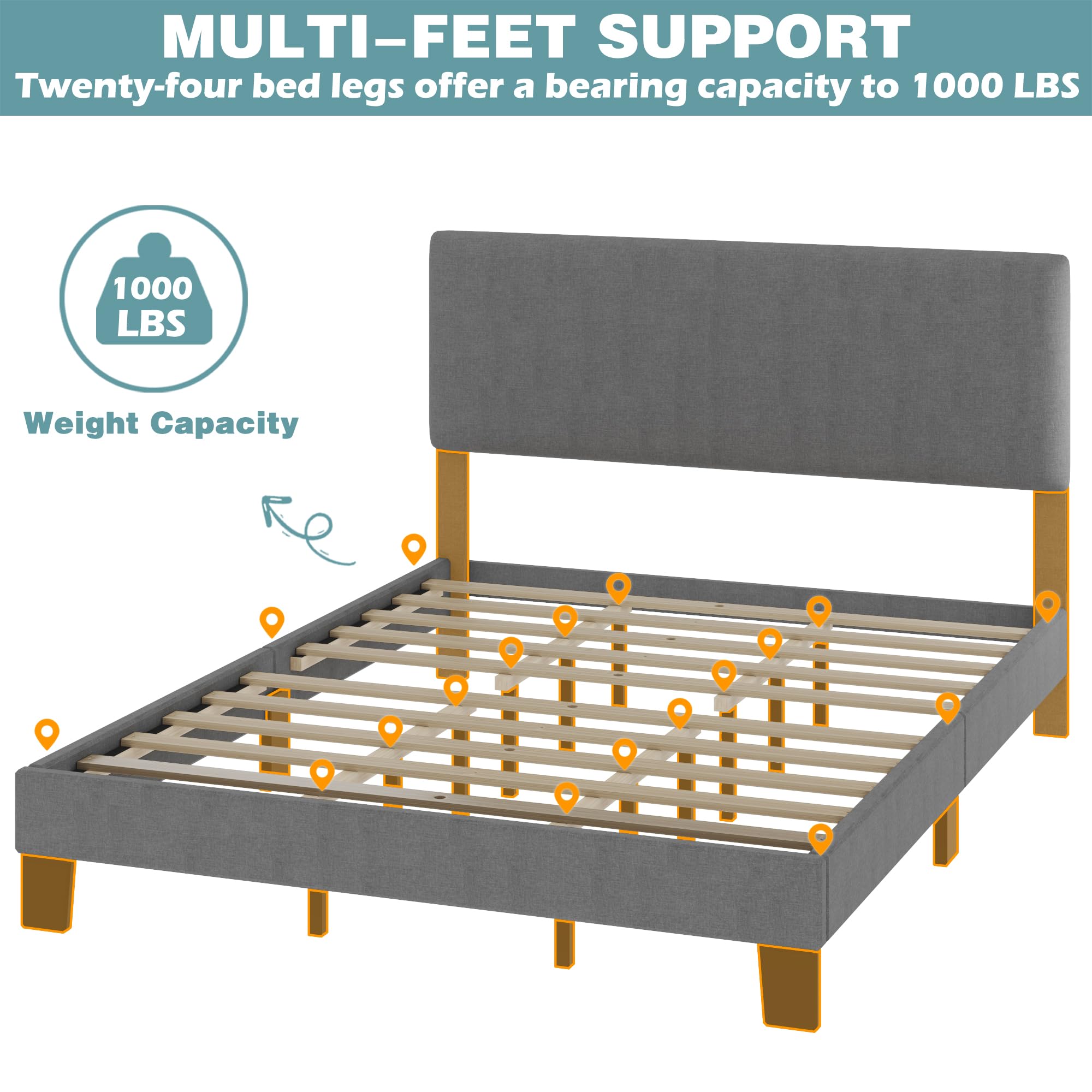 Lifezone Full Bed Frame with Headboard, Linen Upholstered Platform Bed Frame with Adjustable Headboard,No Box Spring Needed,Heavy Duty Feet,Mattress Foundation,Easy Assembly,Light Grey