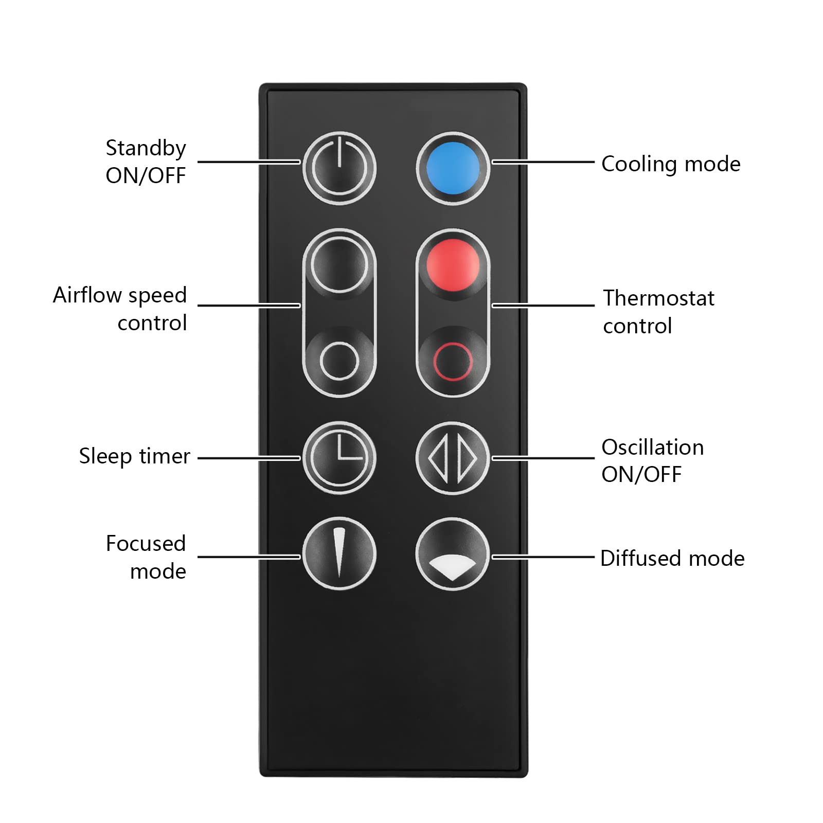 Replacement Remote Control for Dyson Pure Hot+Cool Fan Heater Tower HP00 HP01 Fan Remote Part NO.967197-13