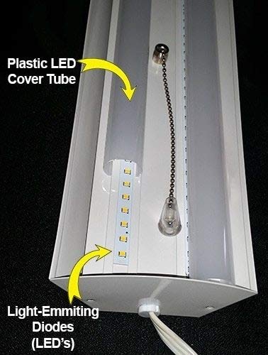 LED Shop Light for Garages, Work Areas and Shops - 4 Foot with Plug - 4200 Lumen - 4000K Cool White - Linkable