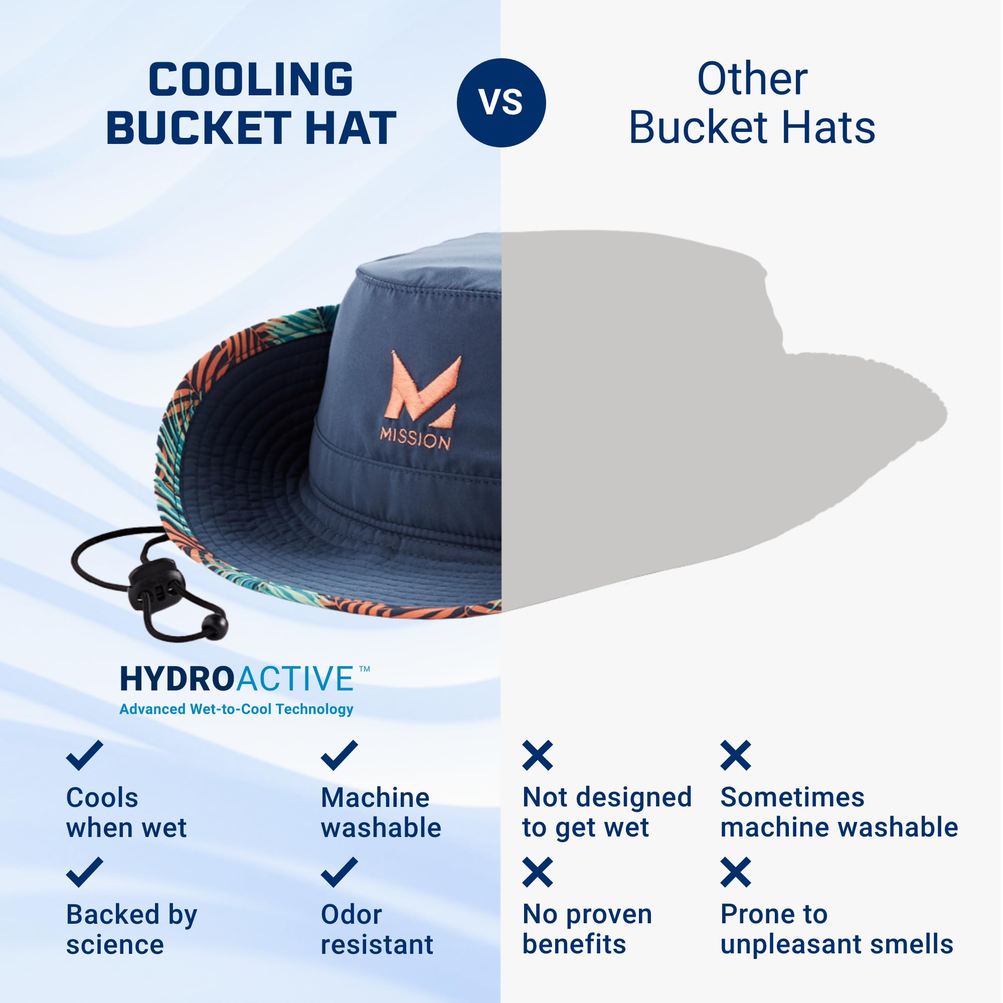 MISSION Mossy Oak Bucket Hat, Coastal Cloudbank - Unisex Wide-Brim Hat for Men & Women - Lightweight, Foldable & Durable - Cools Up to 2 Hours - UPF 50 Sun Protection - Machine Washable