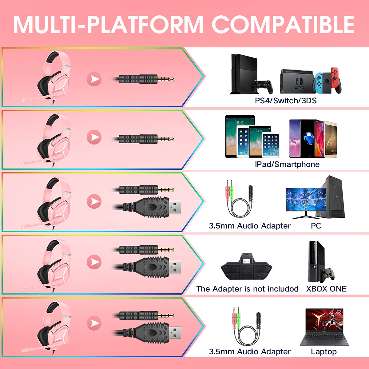 nulliplex Gaming Headset Xbox one Headset with Mic Stereo Gaming Headset, Noise Immunity Swivel Mic & LED Light, Suspension Headband PS4 VR Headphone Compatible with PC PS5 Xbox One (Rose)