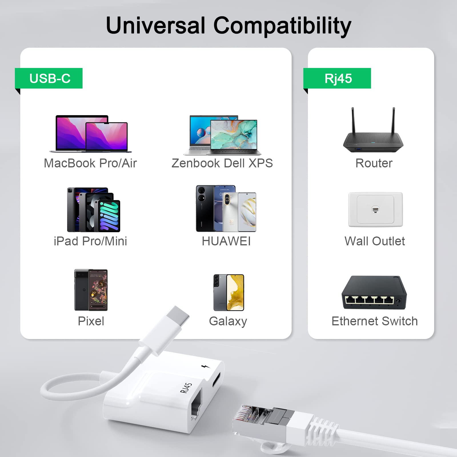 USB C to Ethernet Adapter,Type C ethernet adapter RJ45 100Mbps Ethernet Network Adapter with 60W Charger Port Compatible with MacBook Pro/Air, iPad Pro, Plug and Play