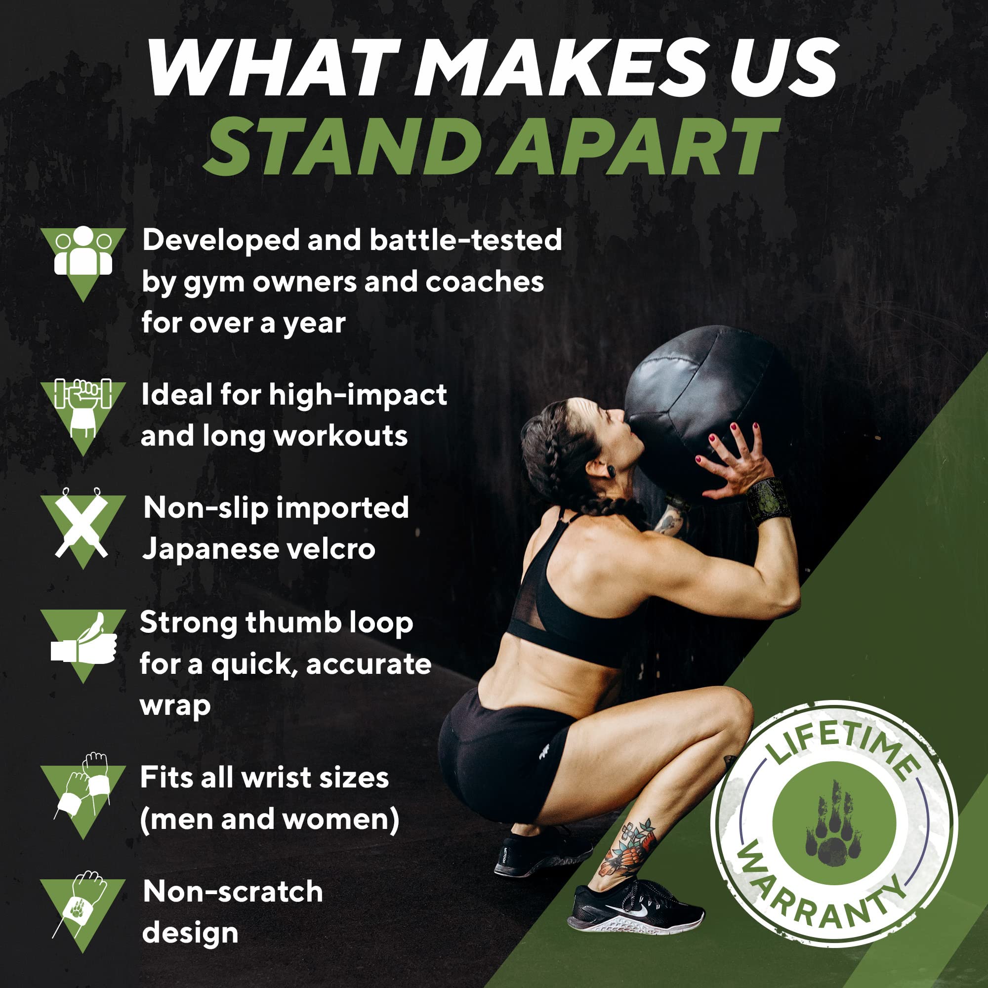 MANIMAL Wrist Wraps for Weightlifting - Professional Wrist Straps for Men and Women - Strength Training, Bodybuilding, Powerlifting, Cross Fit - Eliminate Wrist Pain with Durable Support (Since 2010)