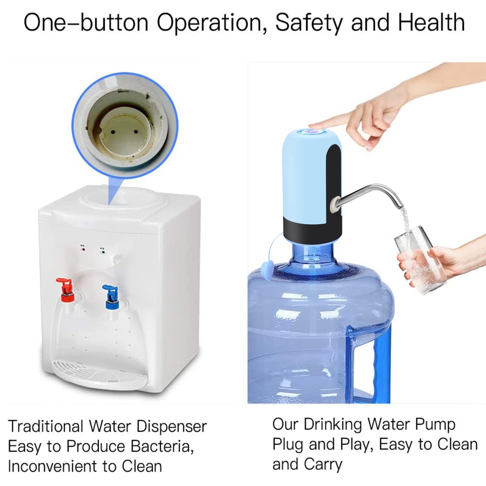 Myvision Water Bottle Pump 5 Gallon Water Bottle Dispenser USB Charging Automatic Drinking Water Pump Portable Electric Water Dispenser Water Bottle Switch (Blue)