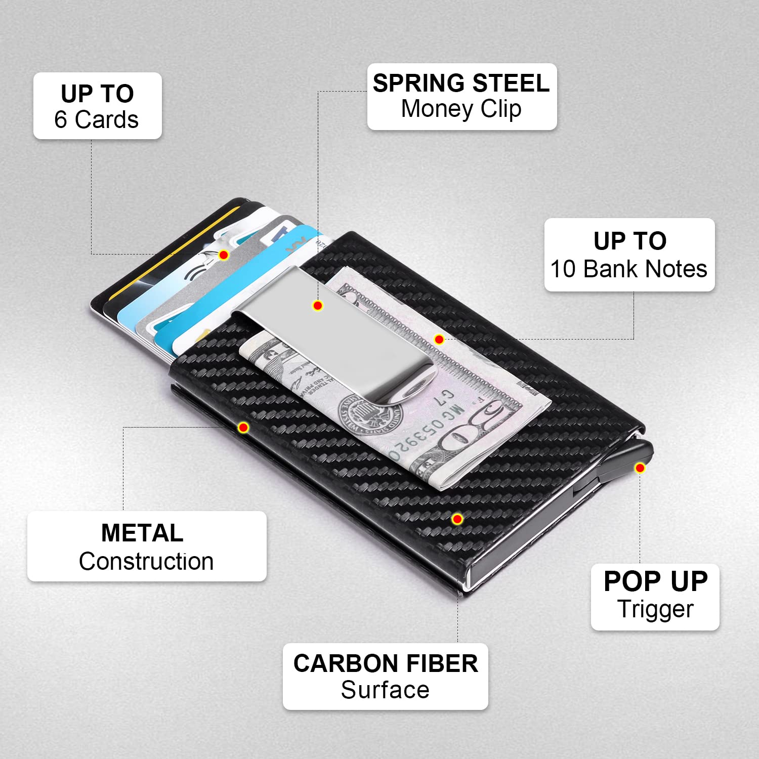 SLUKULU Slim Wallet for Men with Money Clip and Credit Card Holder, RFID Blocking Carbon Fiber Wallet,Minimalist Pop-Up Metal Front Pocket Wallet. (Black)