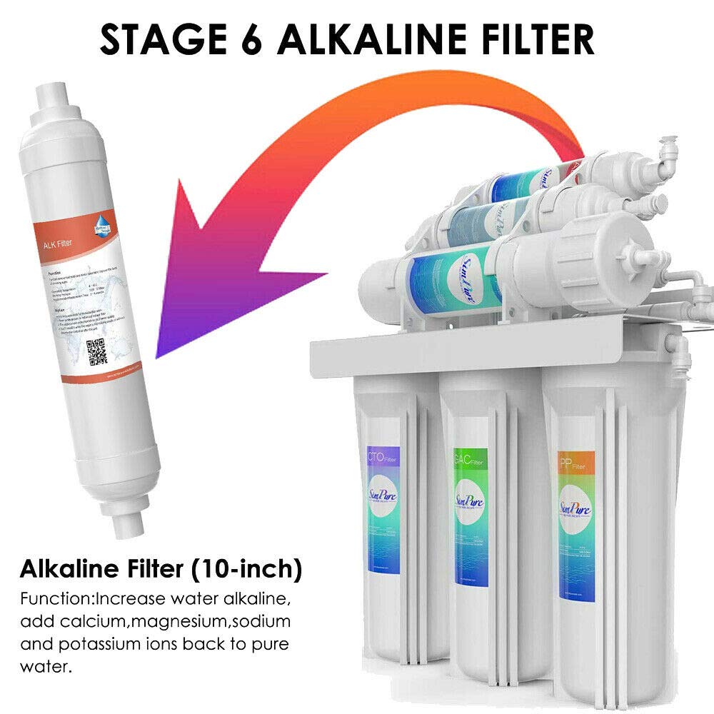 Membrane Solutions Alkaline Filter Replacement, Mineral, Antioxidant, pH + Water Filter Replacement, 10 inch Inline Quick Connect Filter for Under Sink and Reverse Osmosis System