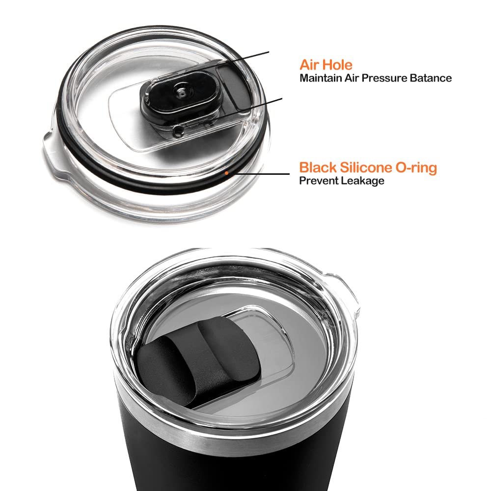 Magnetic Spill Proof Tumbler Lid - Compatible/Replacement for Yeti Rambler, zark Trail,Old Style Rtic Replacement Lid (1 pack 30 oz)